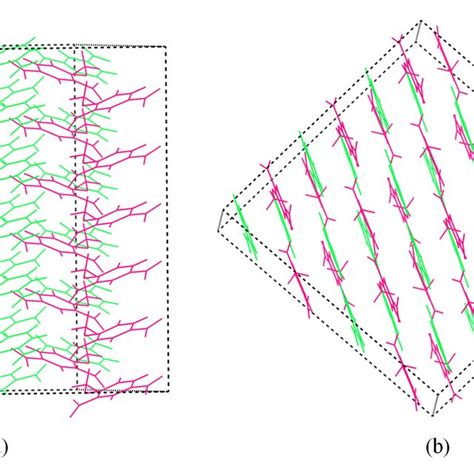 Crystal And Molecular Structure A Of Dnan Dnb Na Dnan Dnb And Download Scientific Diagram