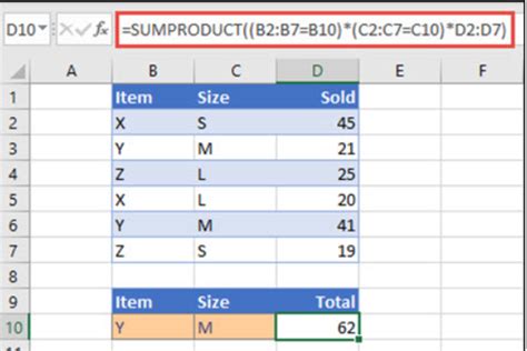 Inventory Management In Excel Optimizing Stock Levels