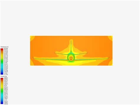 Cfd Test Aero Mods By Raymondjoshib Simscale
