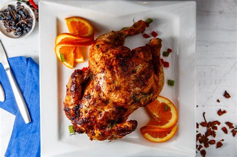 Мясо птицы
