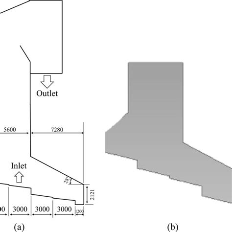 Design Of A Flame Incinerator Based On Momentum Flux Method Download Scientific Diagram