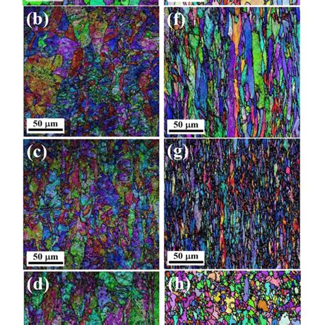 Image Quality Iq And Inverse Pole Figure Ipf Maps For The Planes