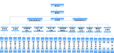 内蒙古超级架构 内蒙古 内蒙古人 大山谷图库