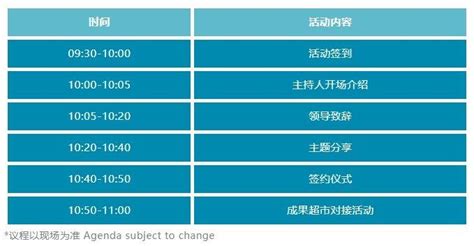 走进“成果超市”—ai 与机器人产业融合创新对接活动 预约报名 深圳市机器人协会活动 活动行
