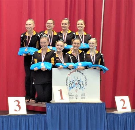 Cincinnati Synchrogators Win Third Straight National Title In Us