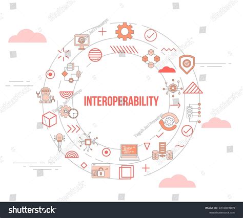 Interoperability Concept Icon Set Template Banner Stock Vector Royalty Free 2231897809