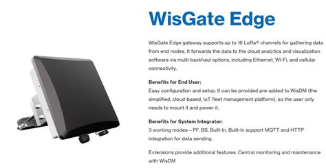 Carl Erick Rowan On Linkedin Lora Lorawan Wifi Wisgateedge Rak Rakwireless