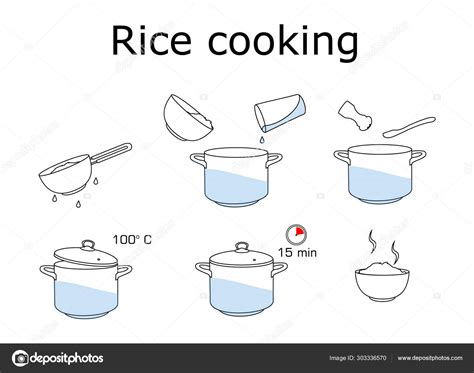 How To Cook Rice With Few Ingredients Easy Recipe Instruction On Rice