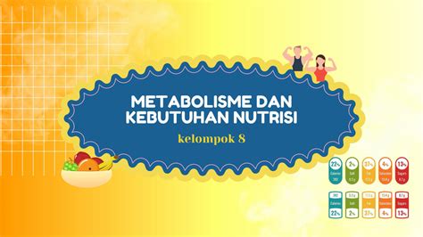 SOLUTION 8 Metabolisme Dan Kebutuhan Nutrisi Bakteri Kel 8 Studypool