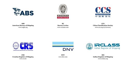 Safer And Cleaner Shipping Iacs