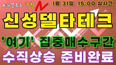 신성델타테크 주가분석 수직상승은 여기부터 이제 곧 시작됩니다 이 구간들은 필수대응 구독자 필수시청초전도체 신성st