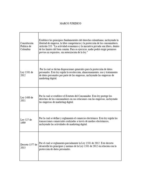 Ejemplo De Marco Juridico Para Una Empresa De Publicidad Pdf