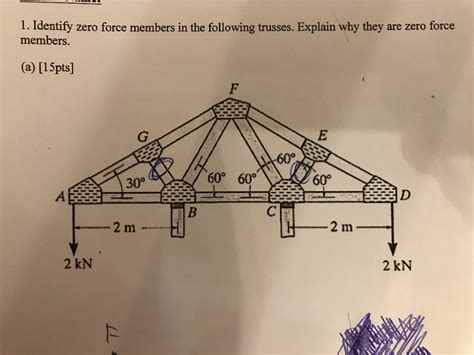 Solved 1 Identify Zero Force Members In The Following Chegg