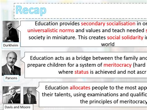 Functionalist Views On Education Teaching Resources