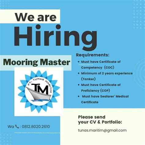 Ucok Tri Sumada Perangin Angin Smtrmm Mmar On Linkedin “monggo