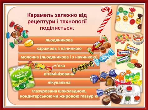 Виробництво карамелі презентация онлайн