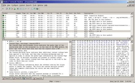 IP Packet Sniffing For Sniffing Network Traffic