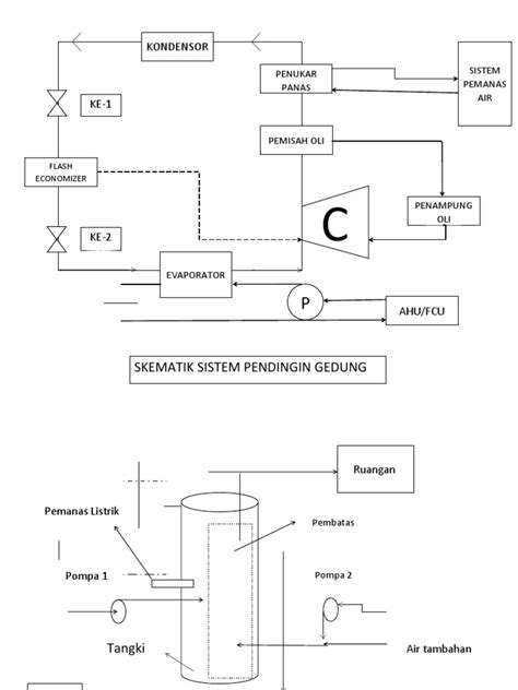 One Line Diagram Sistem Pendingin Dan Pemanas Air Pdf