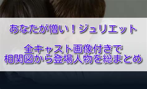 あなたが憎いジュリエット全キャスト画像付きで相関図から登場人物を総まとめふくにこ韓スタ韓国ドラマアジアドラマ