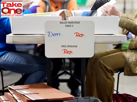 How Will Us Mid Term Elections Impact Indian Markets And Economy