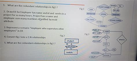 solved 1 what are the redundant relationships in fig1 2