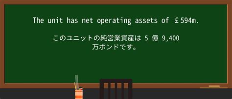 【英単語】operating Assetsを徹底解説！意味、使い方、例文、読み方 おもしろい英文法