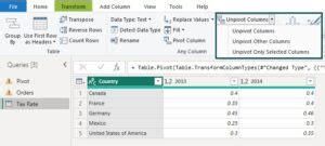 Power BI Pivot Table Definition Examples How To Create