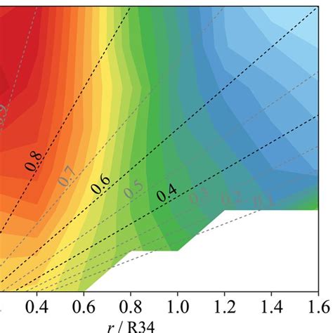Shear‐relative Composites Of Very Deep Convective Clouds With Ir Bt