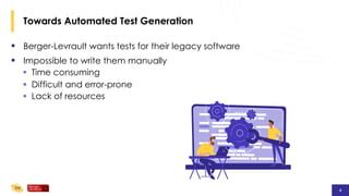 A Unit Test Metamodel For Test Generation PPT