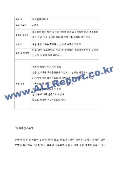 버블티 전문점 카페 창업 사업계획서식품요식사업계획