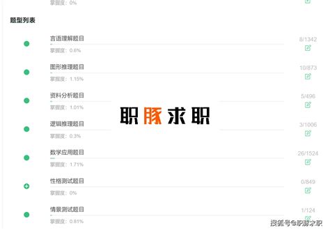北森测评怎么才能过？2024新北森题库行测攻略来喽｜附通关秘籍！ Csdn博客
