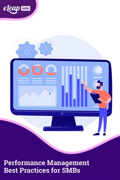Performance Management Best Practices For SMBs Employee Training Management Performance