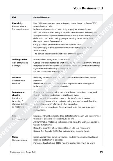 Power Drill Risk Assessment Template Haspod