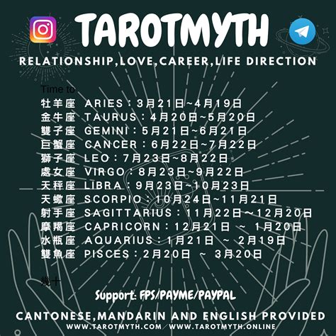 12星座日期＋12星座英文對照表