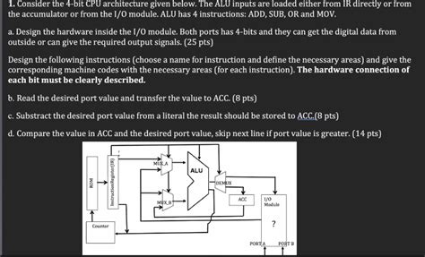Solved Consider The Bit CPU Architecture Given Below Chegg Com