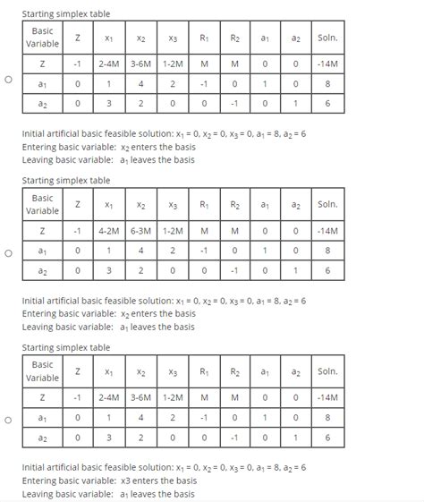 Consider The Following Problem First Convert The Chegg Com