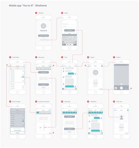 Wireframe On Behance Wireframe Wireframe Design App Design Layout