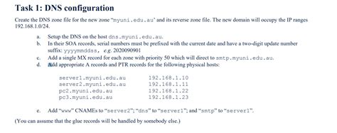 solved task 1 dns configuration create the dns zone file