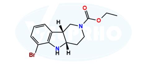 Lumateperone Impurity 9 Cas 1059630 08 8 Veeprho