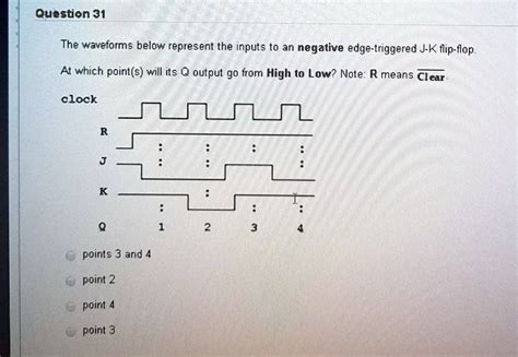 Question 31 The Waveforms Below Represent The Inputs To An Negative