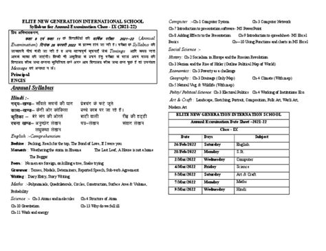 Class 9 Annual Exam Syllabus 2021 22 Pdf