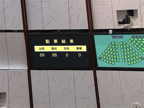 立法會三讀通過《2023年區議會修訂條例草案》 新浪香港