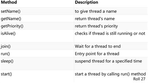 Multithreading And Deadlock Ppt