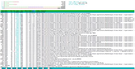 Does Python Sqlite3 Deallocate A Memory Only Database In Interactive Mode Stack Overflow