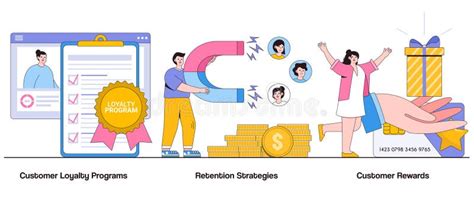Customer Loyalty Programs Retention Strategies Customer Rewards