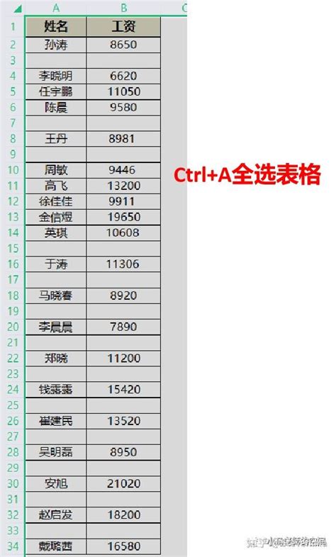 Excel很简单之——10秒删除空行 知乎 Excel很简单之——10秒删除空行 知乎