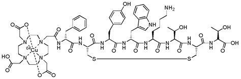 Copper Cu 64 Dotatate New Drug Approvals