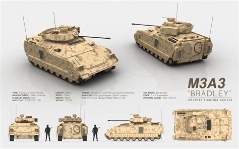 M3a3 Bradley Infantry Fighting Vehicle By Cr8g On Deviantart