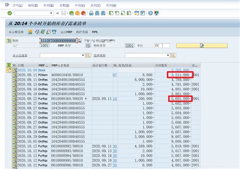 Sap中md04一些知识（解决用户获取部分信息的问题）sap Md04 Csdn博客