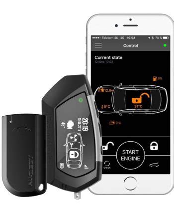 Pandora Car Alarms | Motor Guards